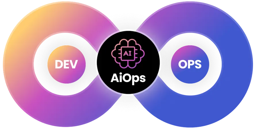 MCP Playground | KodeKloud